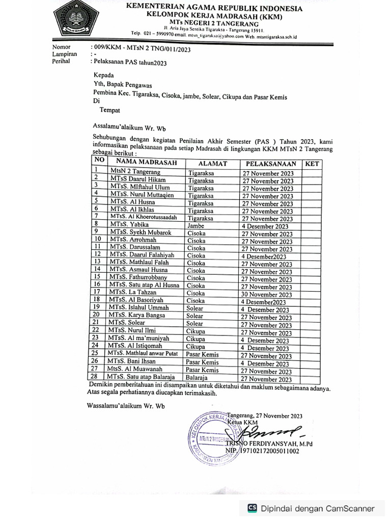 Jadwal Pas 2023 KKM Mts N 2 Tangerang | PDF