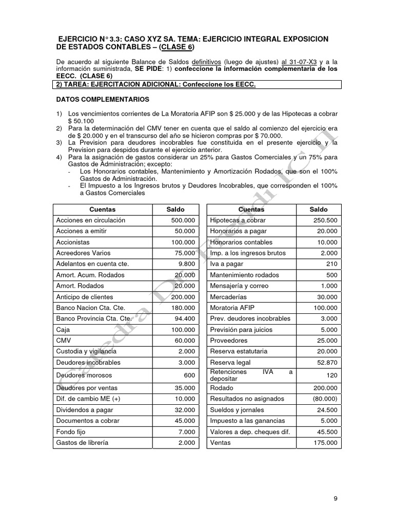 EJERCICIO INTEGRAL EXPOSICION DE ESTADOS CONTABLES Con Solución | PDF | Negocios económicos ...