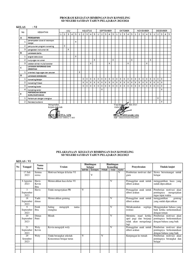 Kelas Vi Program Kegiatan Bimbingan Dan Konseling | PDF