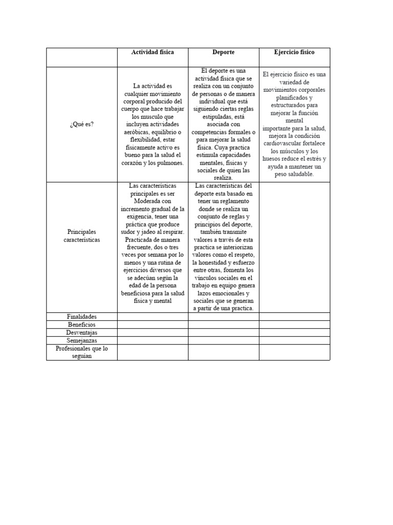 Beneficios del Deporte y Ejercicio Físico | PDF | Deportes