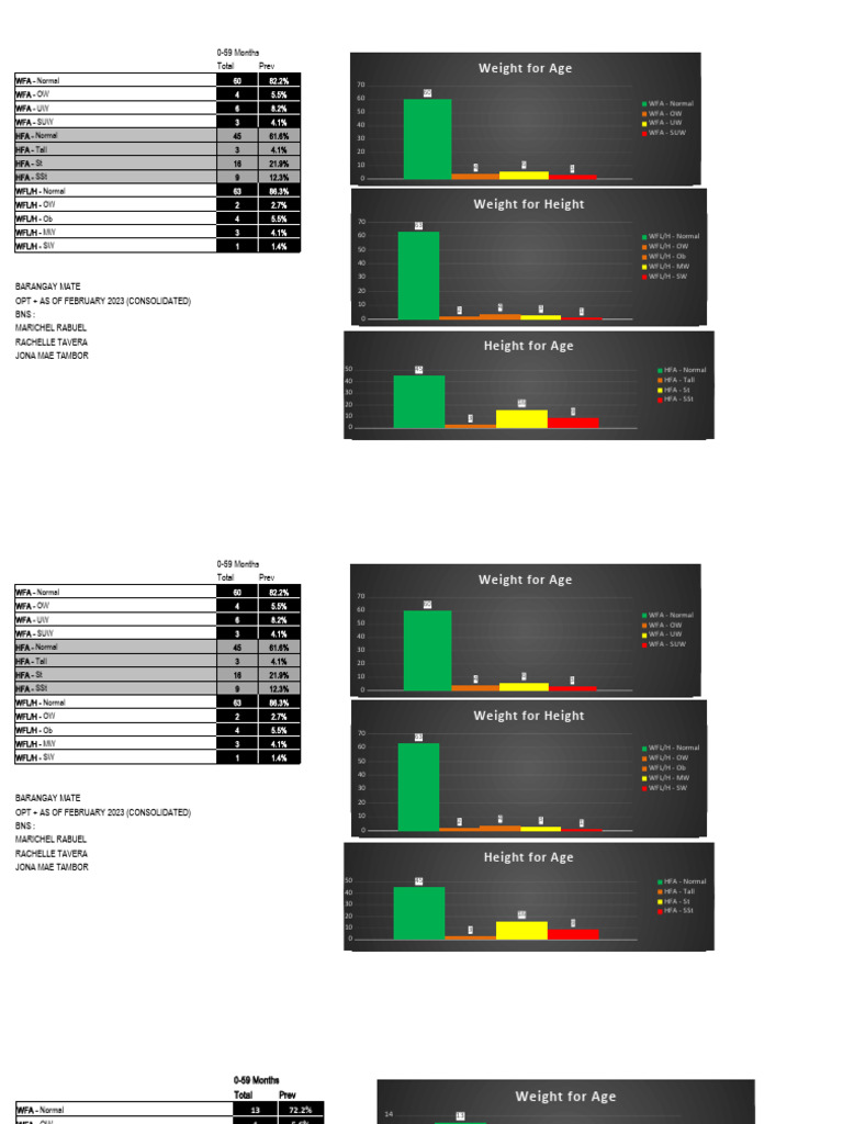 Tool For BNS Graphical ELLA | PDF | Horse Racing | Animal Racing