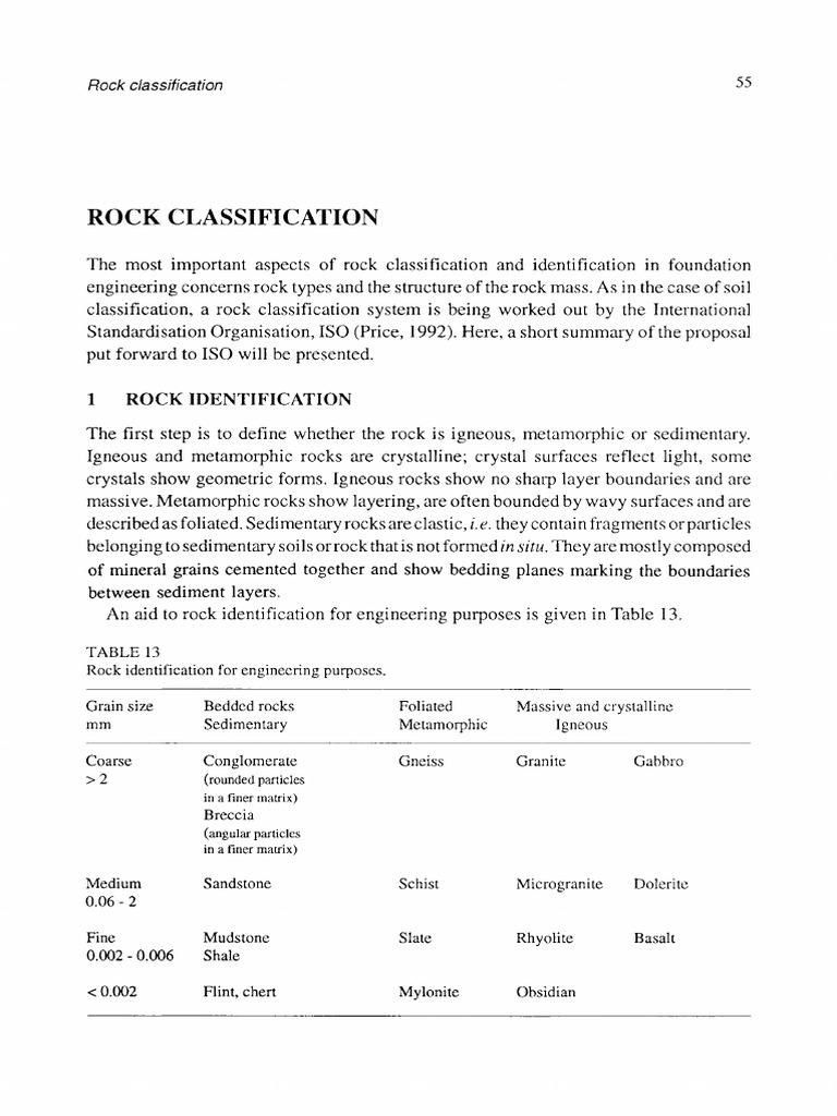 Rock Classification for Engineering Purposes | PDF | Rock (Geology ...