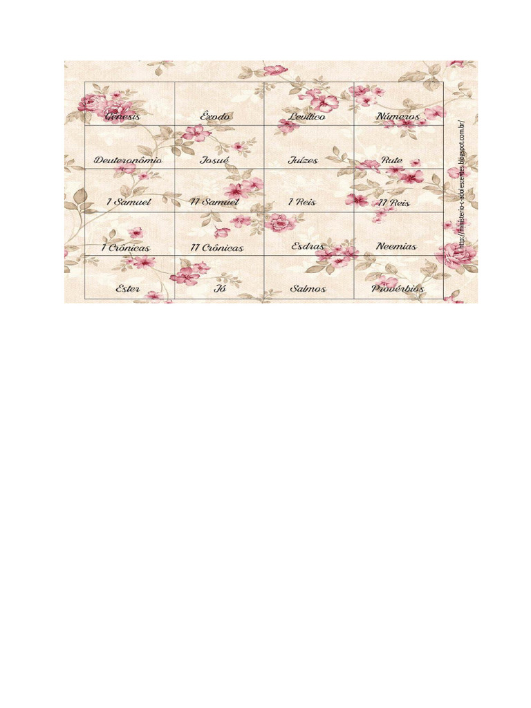 Abas de Biblia | PDF