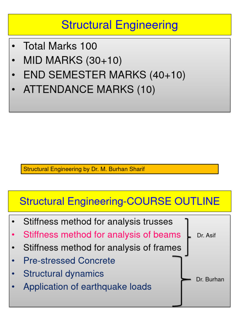 Lecture 1 General | Download Free PDF | Truss | Structural Analysis