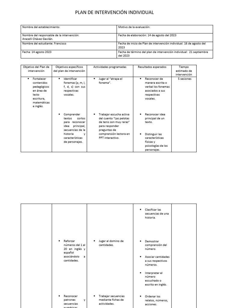 Plan de Intervención Individual Francisco | PDF | Aprendizaje ...