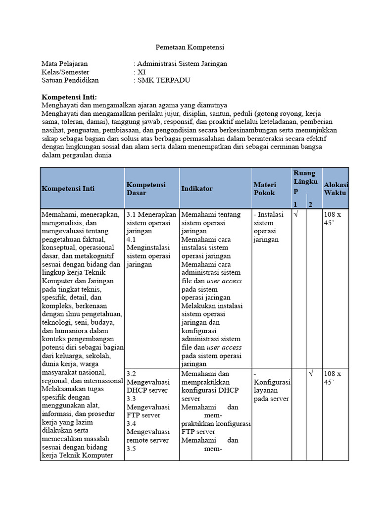 RPP TKJ-XI - Administrasi Sistem Jaringan 2021 - Cholidin C | PDF | Karier & Perkembangan | Komputer