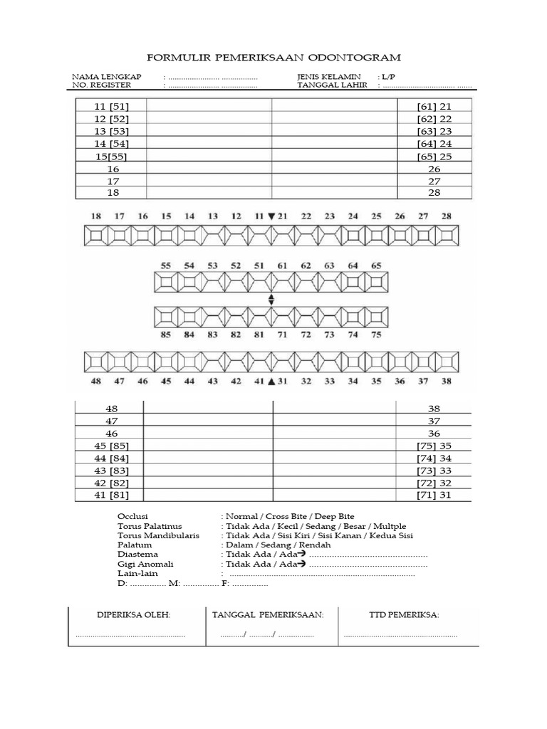Formulir Odontogram Gigi | PDF