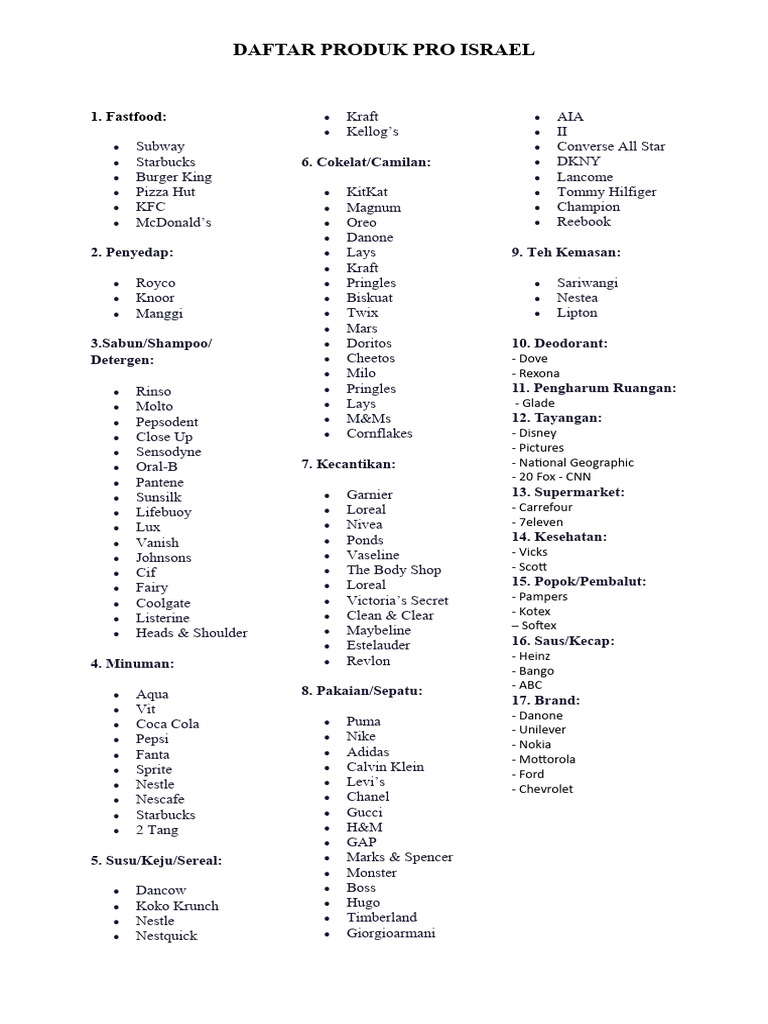 Daftar Produk Pro Israel | PDF | Merek | Perusahaan di Amerika Serikat