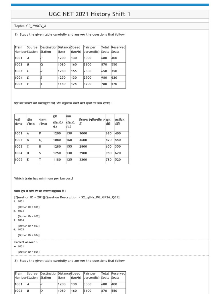 Ugc Net History Question Paper 2021 90 | PDF