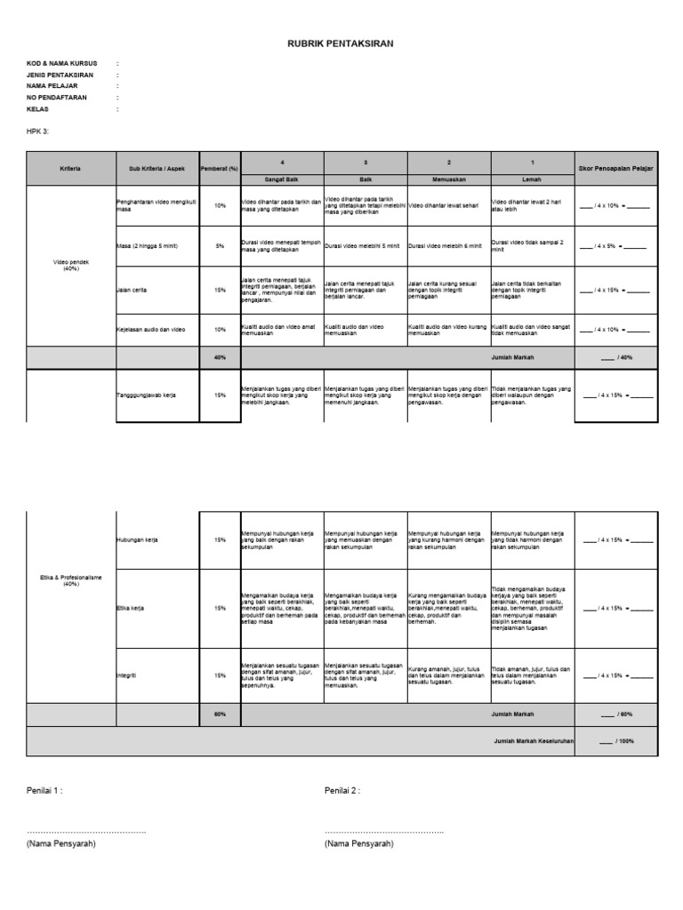 Contoh Rubrik - Etika & Profesionalisme | PDF