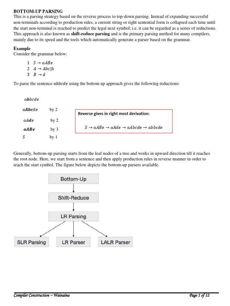 4 Syntax Analysis - Bottom Up Parsing | PDF | Parsing | Syntax (Logic) 4 Syntax Analysis - Bottom Up Parsing | PDF | Parsing | Syntax (Logic)