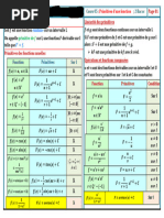Résumé des Nombres Complexes 2 Bac | PDF | Nombre complexe | Algèbre ...