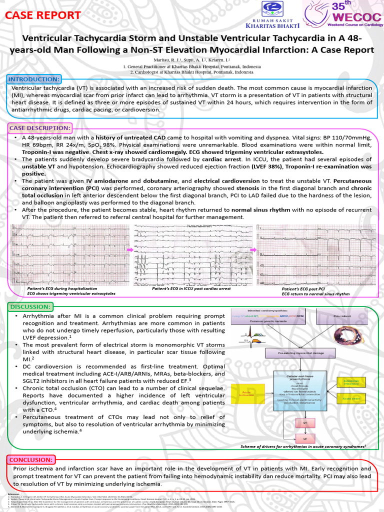 POSTER - CASE REPORT Ver.2 Ventricular Tachycardia Storm and Unstable Ventricular Tachycardia in ...