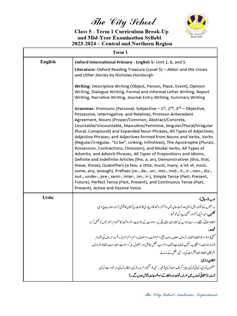 Class 5 Mid-Year Exam Syllabus 2023-24 | PDF | Noun | Verb