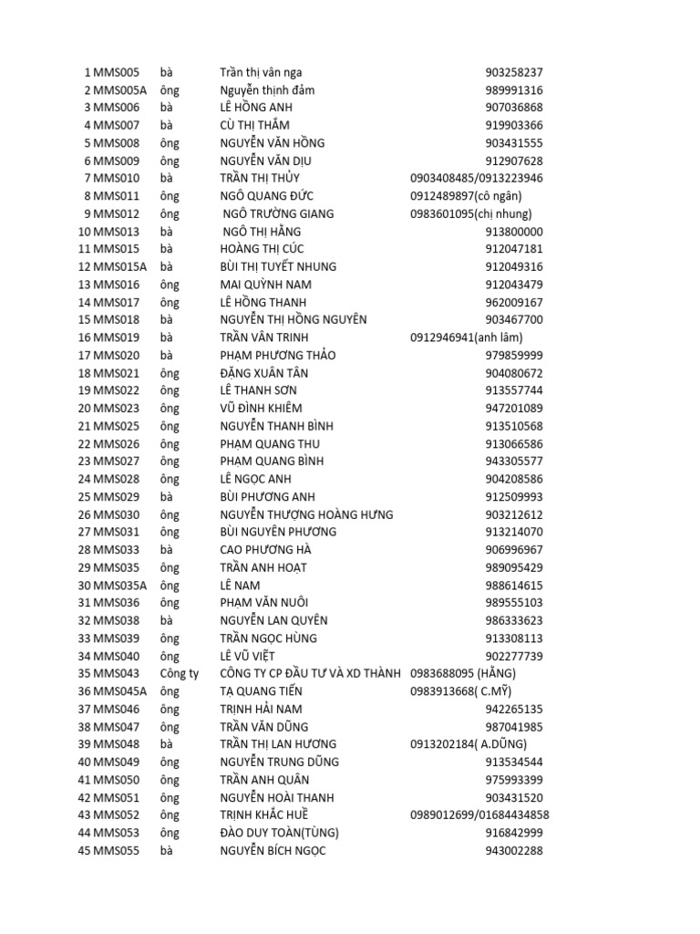 LK, BT Ecoprk Mra, MMS, Thu | PDF