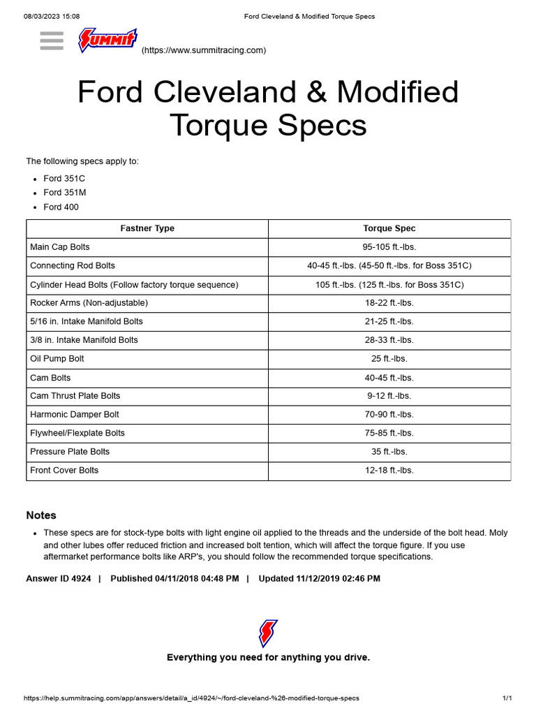 Ford Cleveland & Modified Torque Specs | PDF | Mechanical Engineering ...