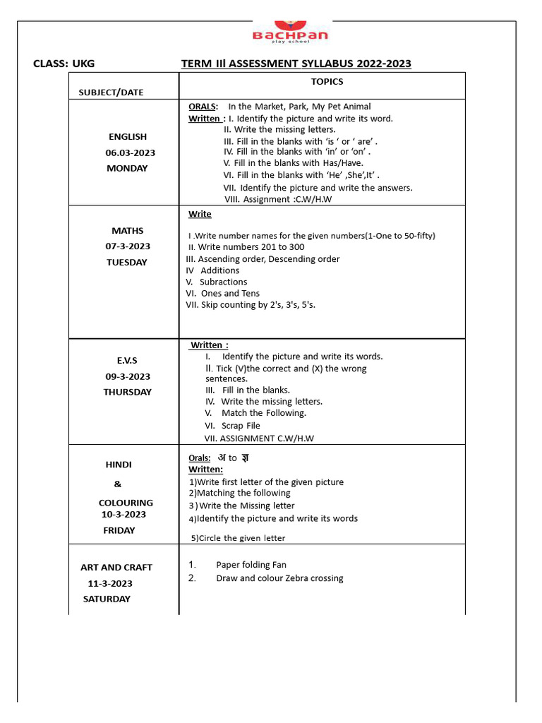 UKG 2022-2023 Syllabus Overview | PDF