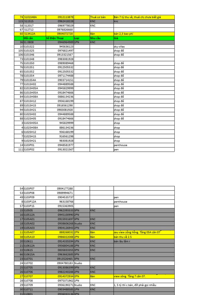 Sky Oasis S1 S2 | PDF