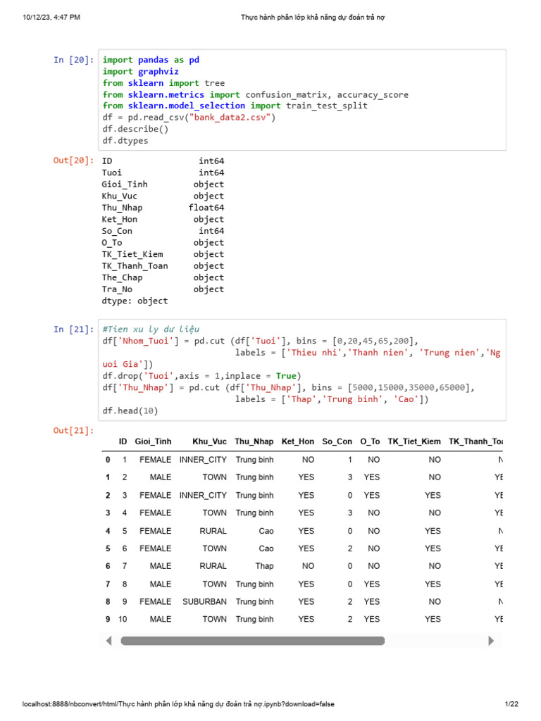Thực hành phân lớp khả năng dự đoán trả nợ v2 | PDF