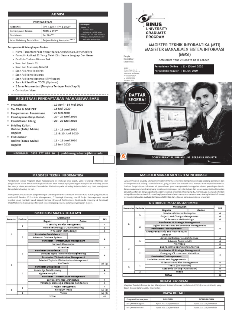 2021-MTI MMSI - Binus | PDF