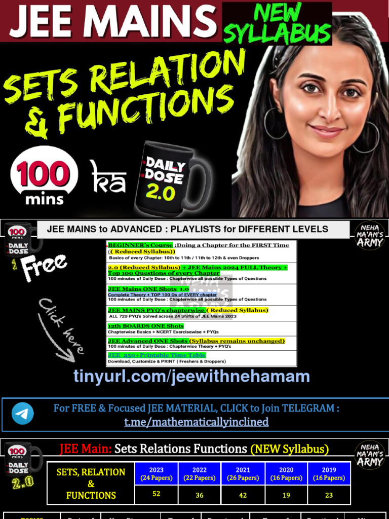 2.0 Jee (Main) Sets Relations Functions (New Syllabus) | PDF | Set (Mathematics) | Function ...