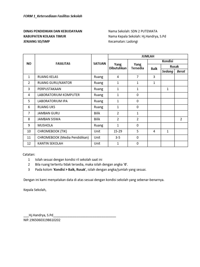 Form Isian Sekolah SDN 2 Putemata | PDF