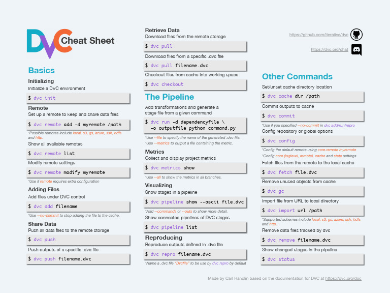 DVC Cheatsheet | PDF | Computer File | Cache (Computing)
