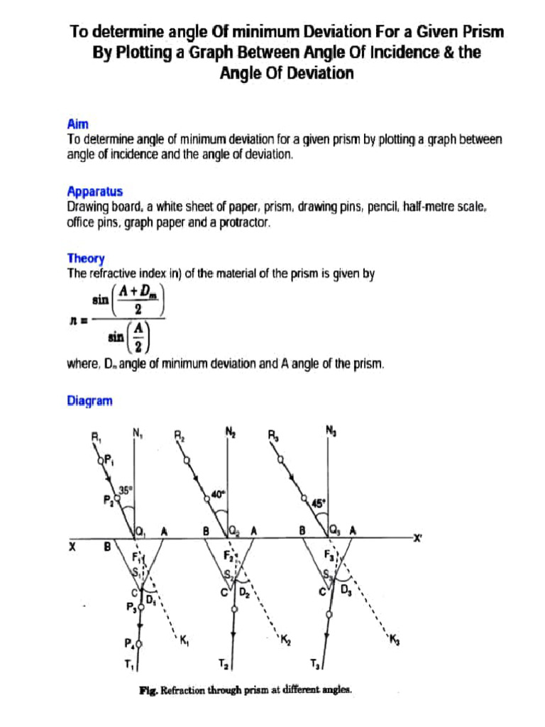 Experiment 2 Class 12th 2k23 | PDF | Refraction | Electromagnetic Radiation