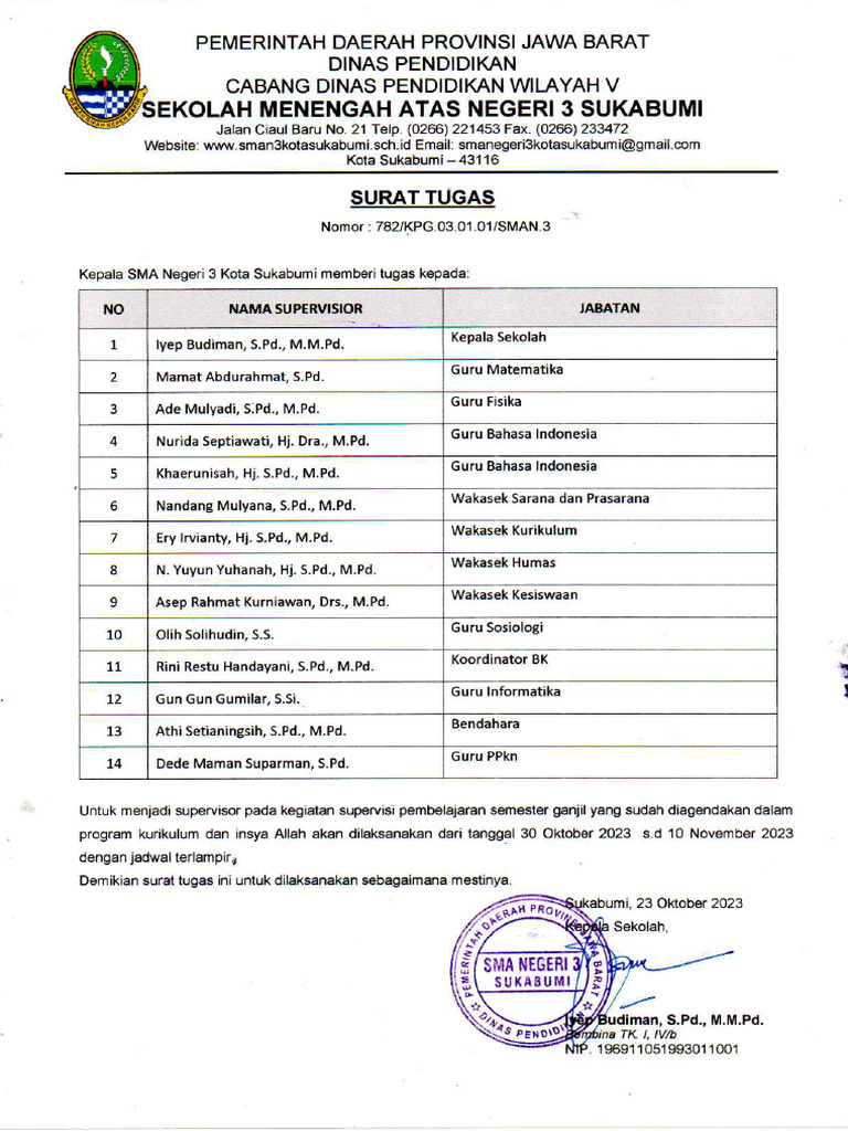 Surat Tugas Supervisor | PDF