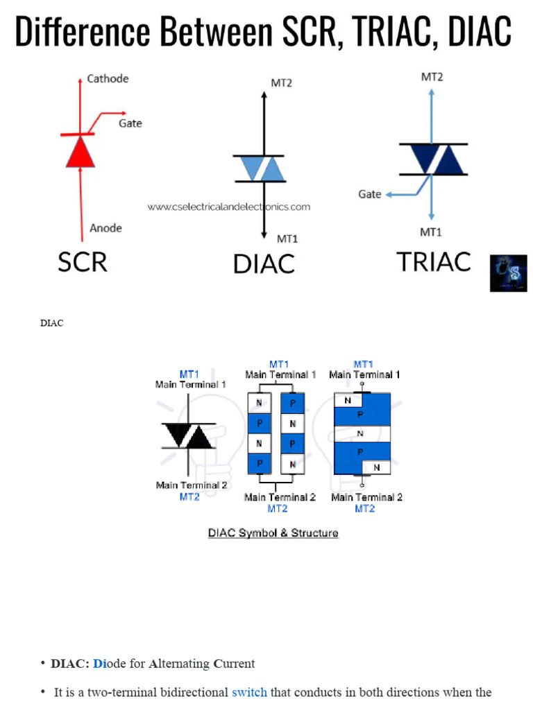 Diac Triac | PDF