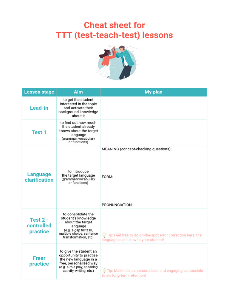 Cheat Sheet For TTT Lessons | PDF