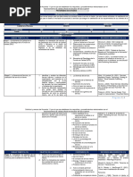 Mendix - Módulo 5 | PDF