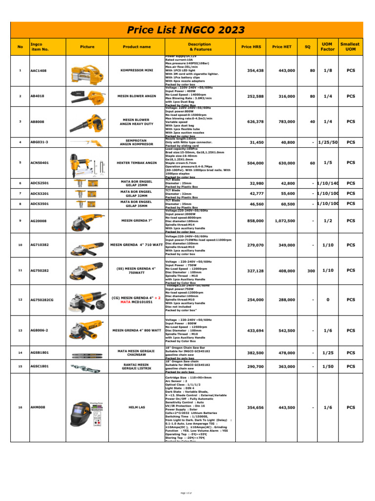 Price List 2023 Ingco Hrs + Het | Download Free PDF | Manufactured ...