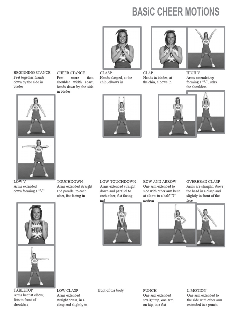 Cheer Stance | PDF | Arm