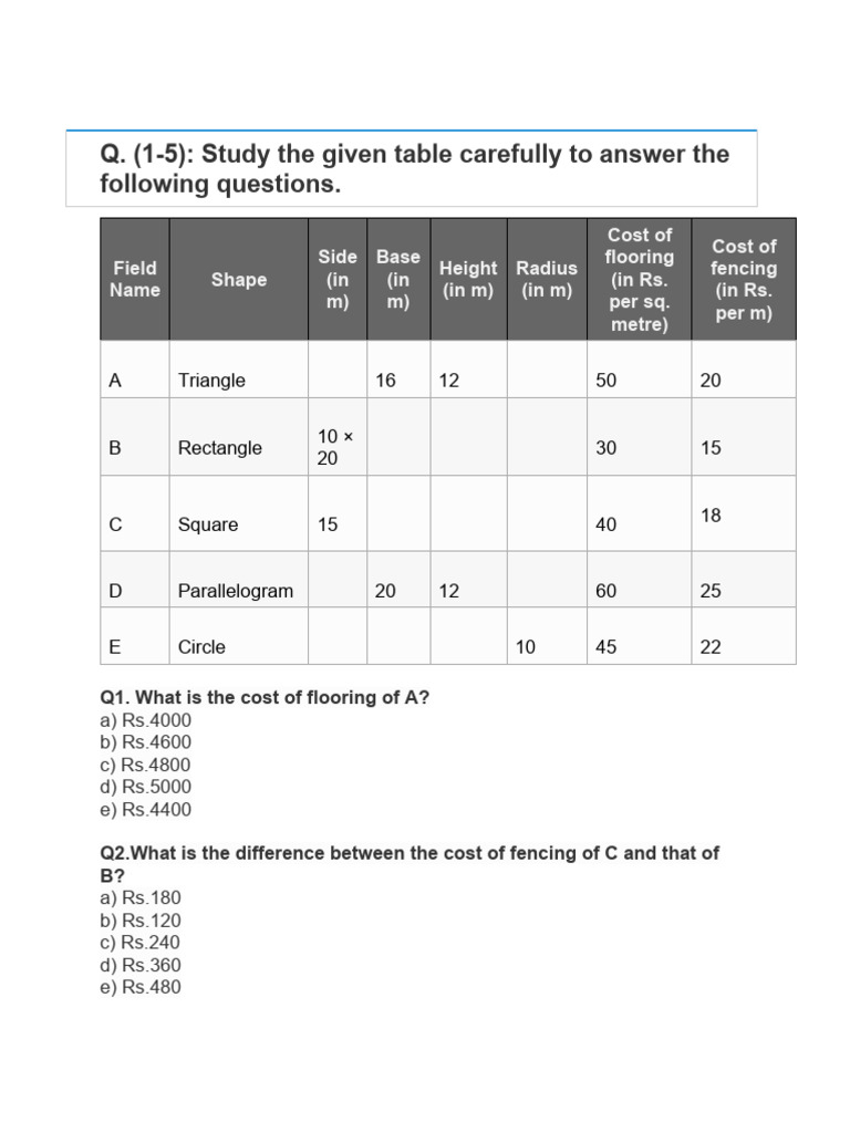 DI Questions Only 20210405123525 | PDF | Classical Geometry | Euclidean ...