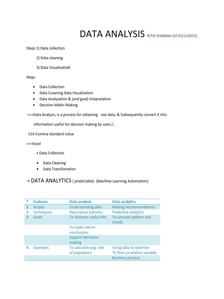 Data Analysis | PDF | Data Analysis | Analytics