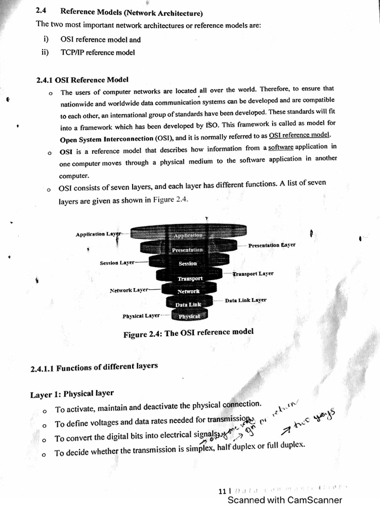 Computer Network Architecture | PDF