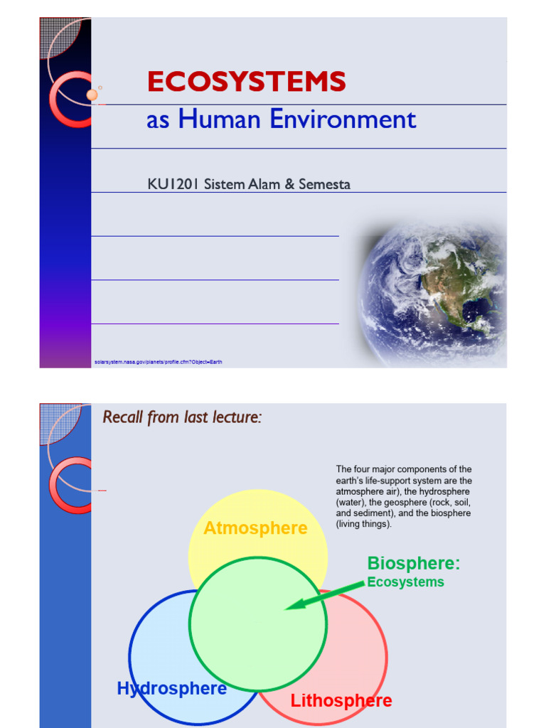 SAS Topik 2 Sem II 2011 12 Humans & Ecosystem | PDF | Ecosystem | Life SAS Topik 2 Sem II 2011 12 Humans & Ecosystem | PDF | Ecosystem | Life