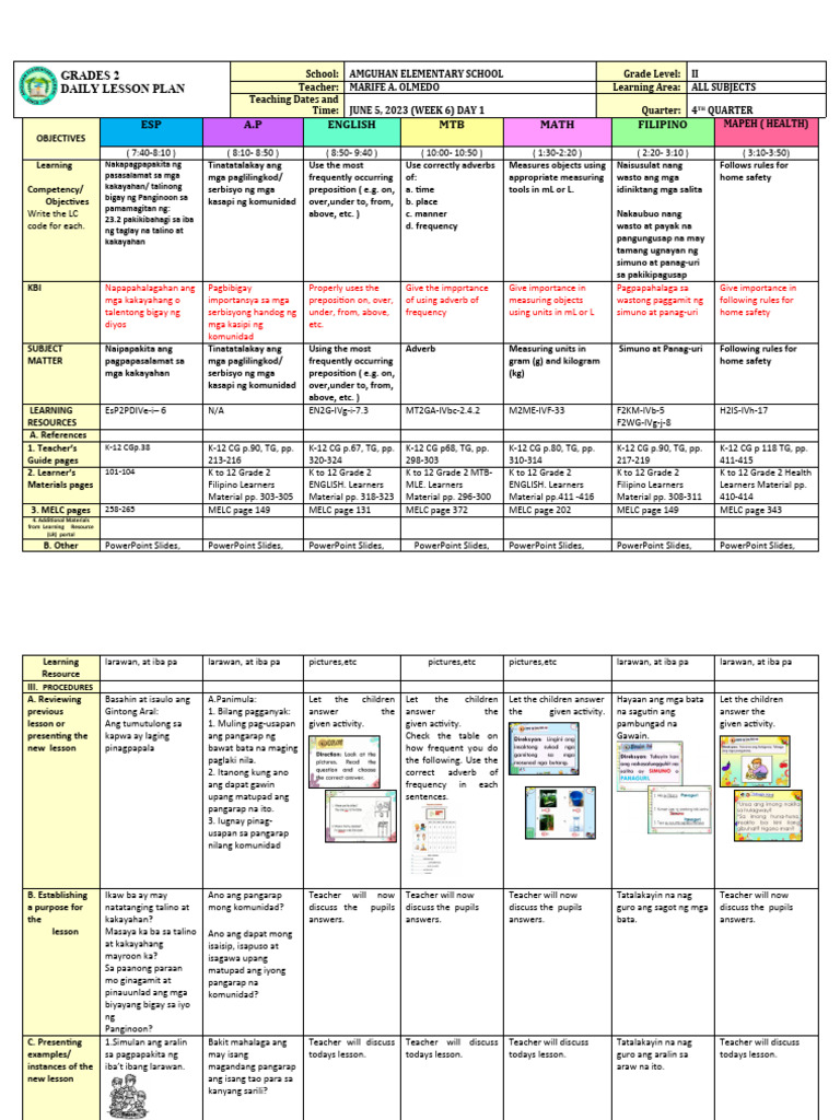 Grades 2 Daily Lesson Plan ESP A.P English MTB Math Filipino | PDF ...
