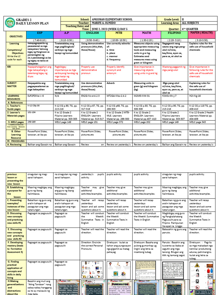 Grades 2 Daily Lesson Plan ESP A.P English MTB Math Filipino | PDF ...