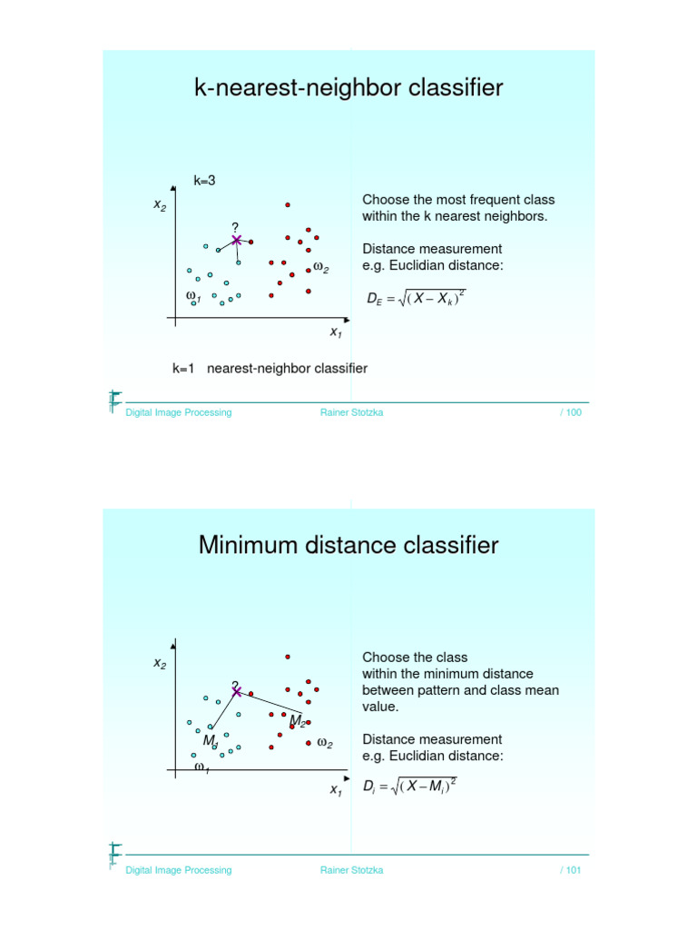 12 DIPmaster29Jun04 | PDF | Multivariate Statistics | Computer Programming