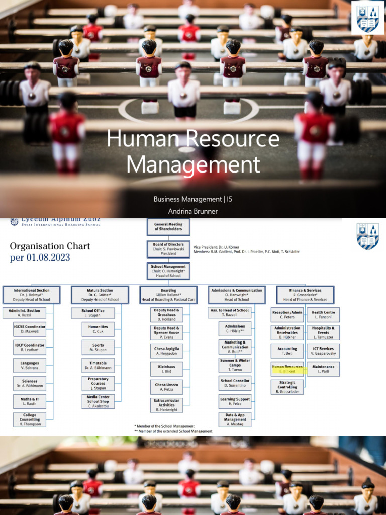 Unit 2.1 Introduction | PDF | Human Resource Management | Recruitment