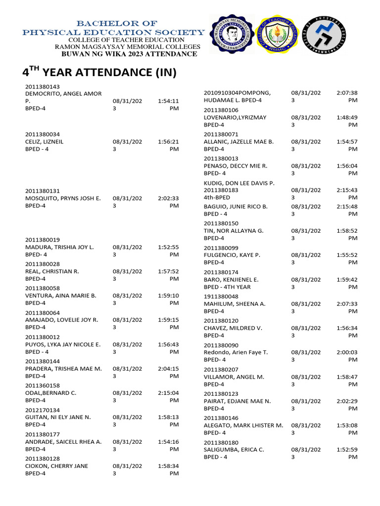 Attendance Sheet BNW Time Inout | Download Free PDF | Languages Of ...
