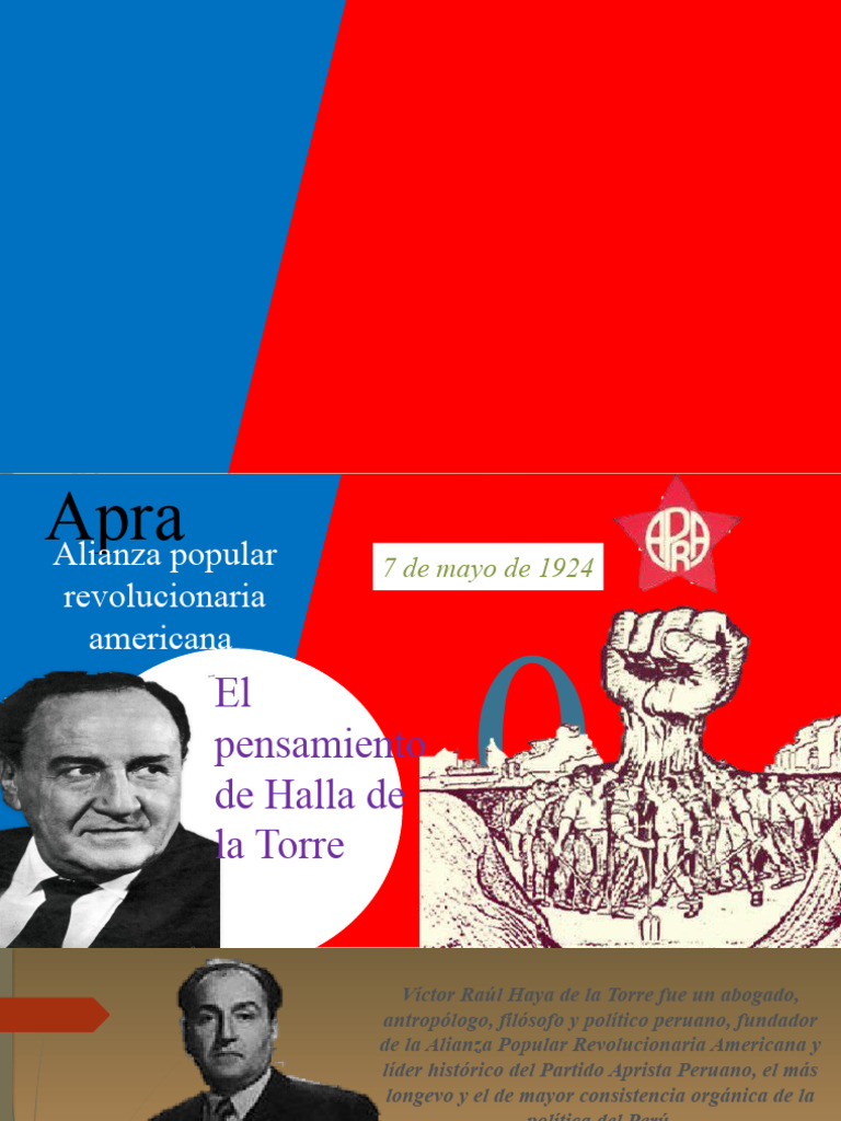 APRA Halla de La Torre | PDF | Teorías políticas