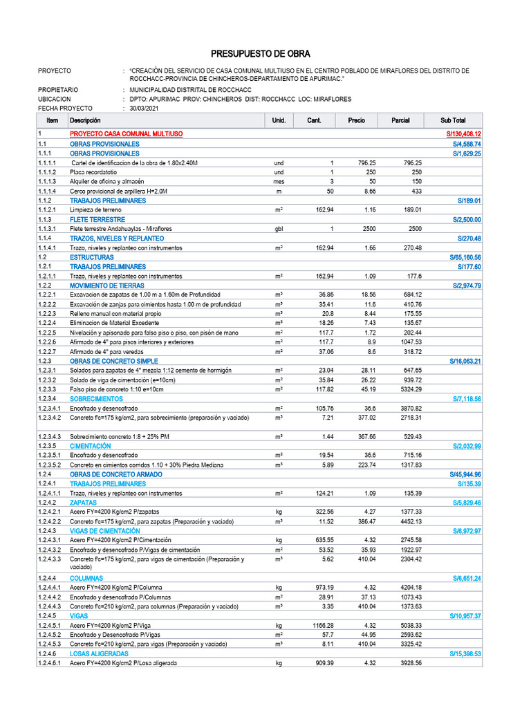 Presupuesto de Obra | PDF