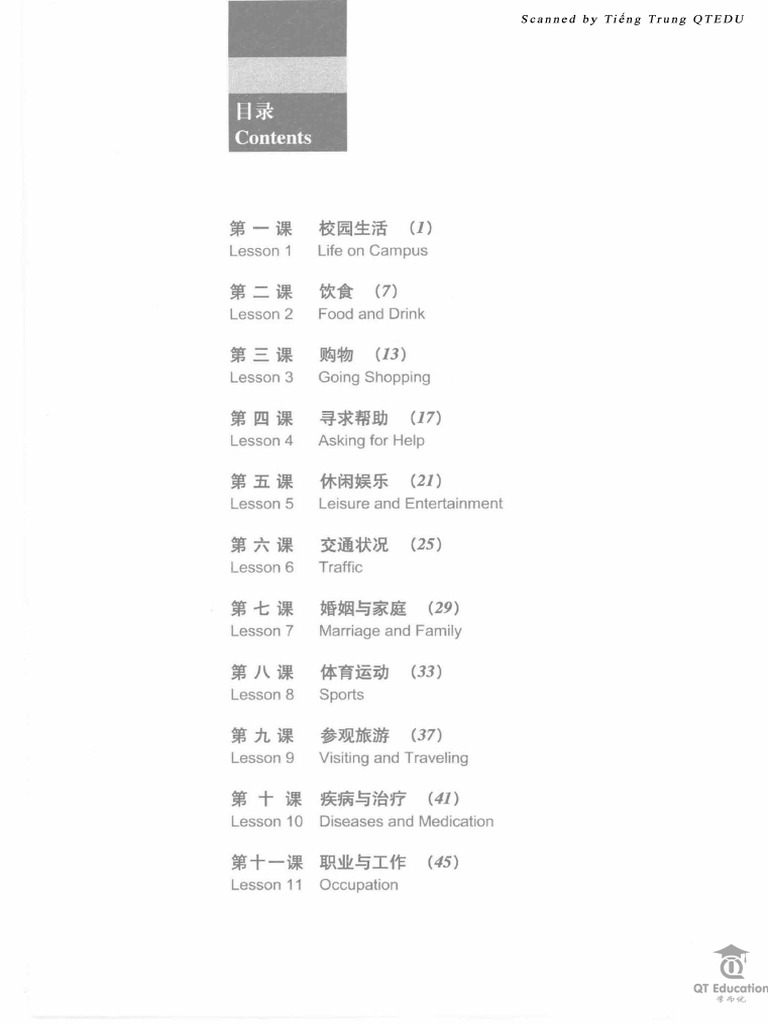 Nghe 2-153-247 | PDF