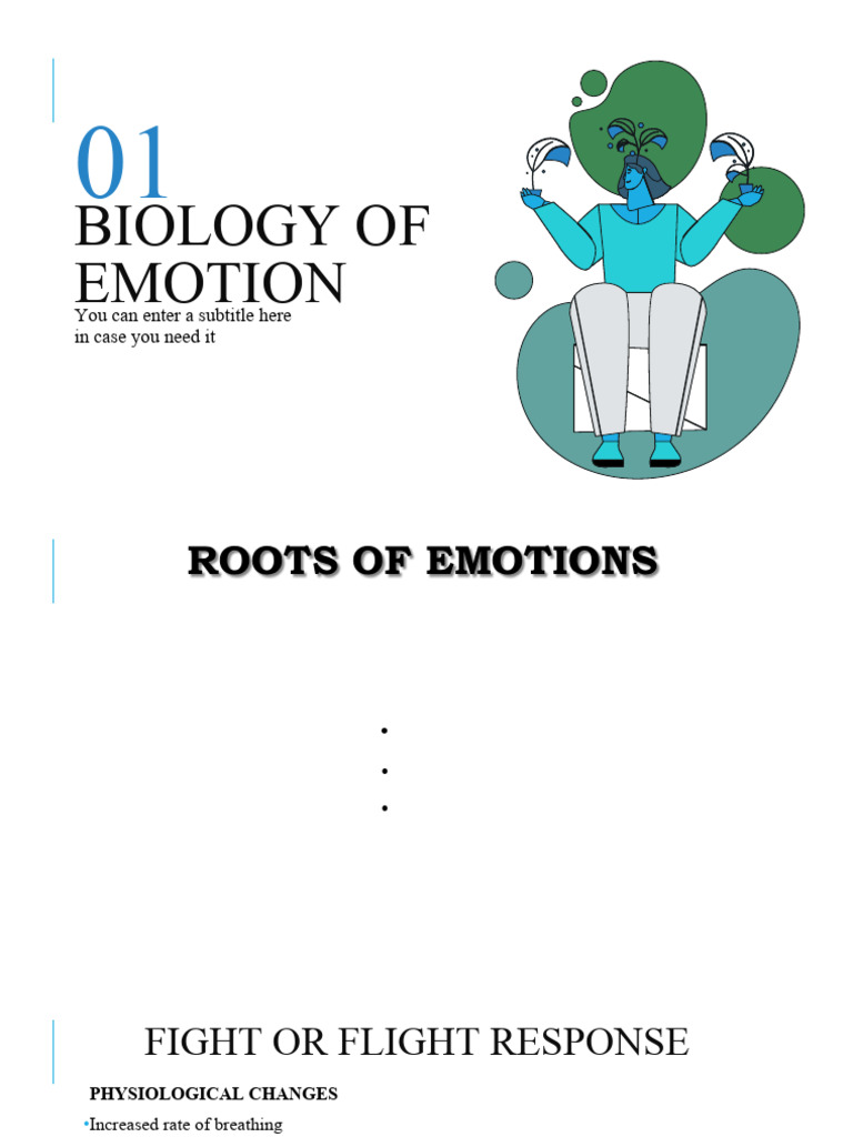 Module 2 | Download Free PDF | Emotions | Communication Module 2 | Download Free PDF | Emotions | Communication