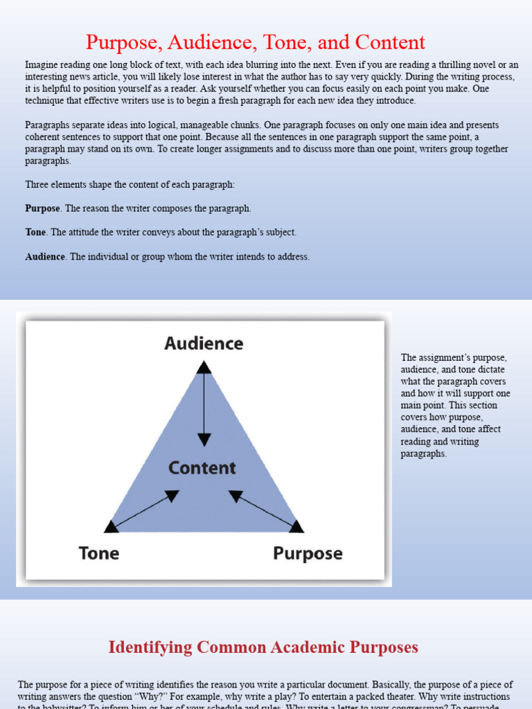 Purpose Audience Tone and Content | PDF | Evaluation | Sodium Chloride