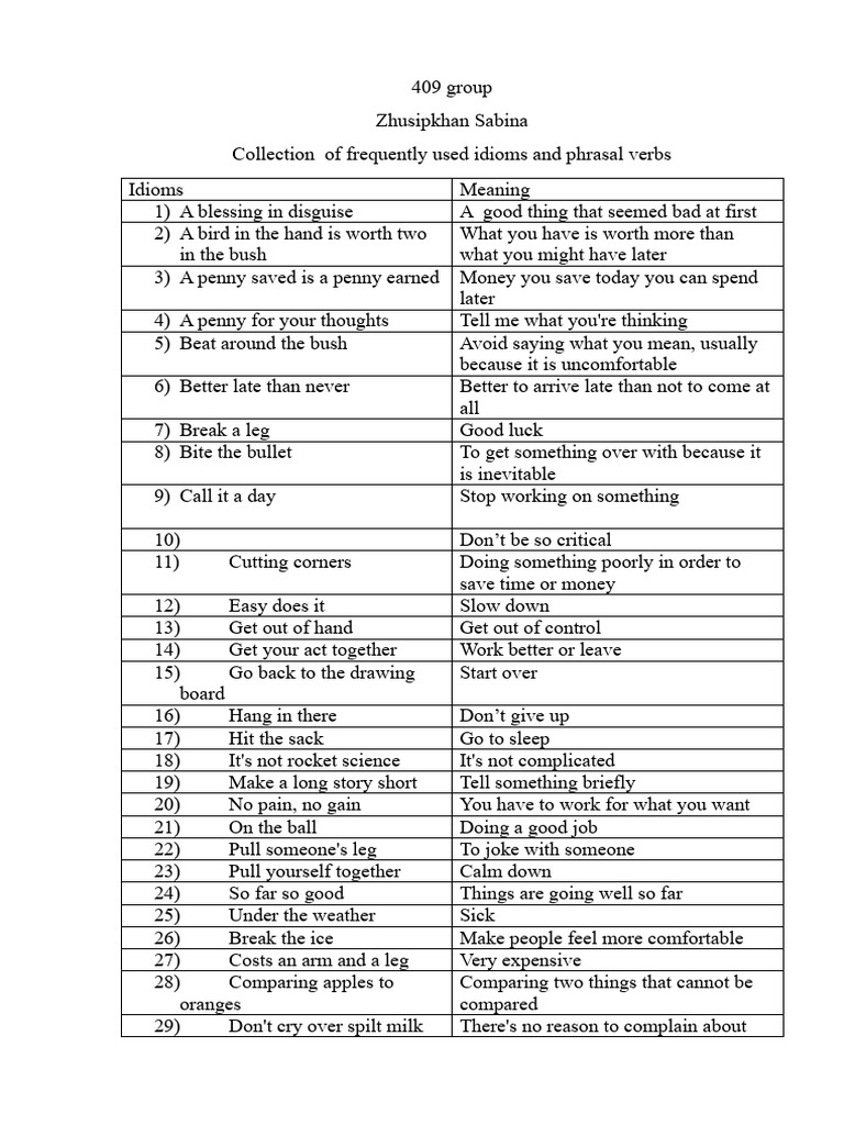 409 group ЯСЦ идиомы | PDF