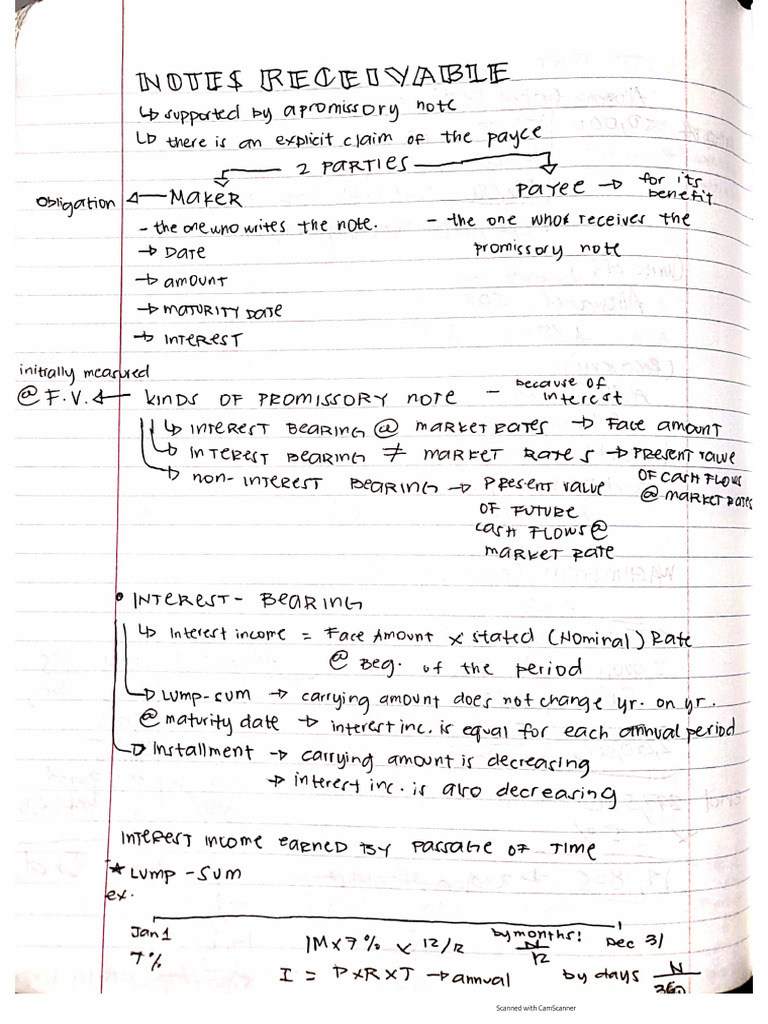 Notes Receivable | PDF